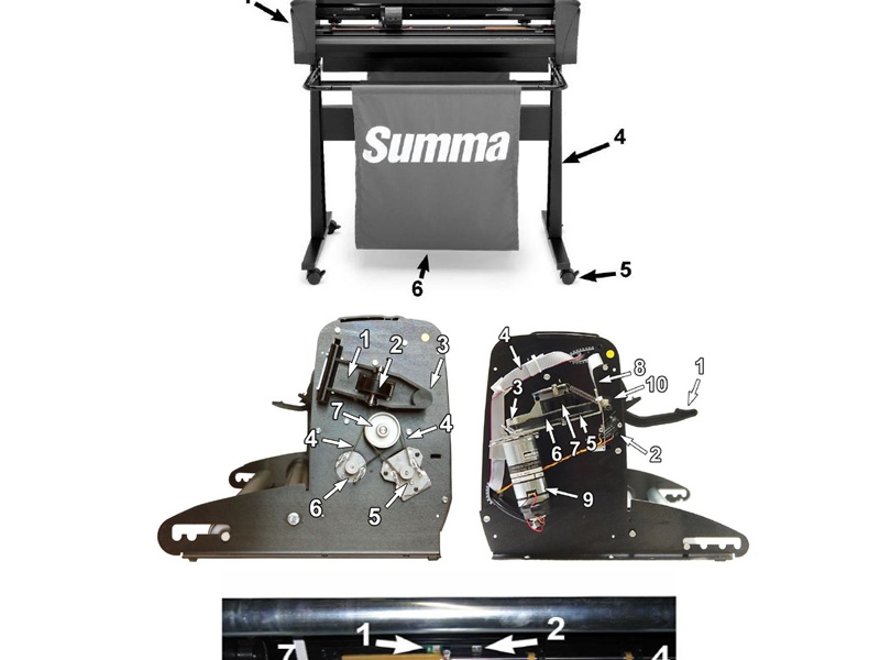 RICAMBI PLOTTER DA TAGLIO SUMMA